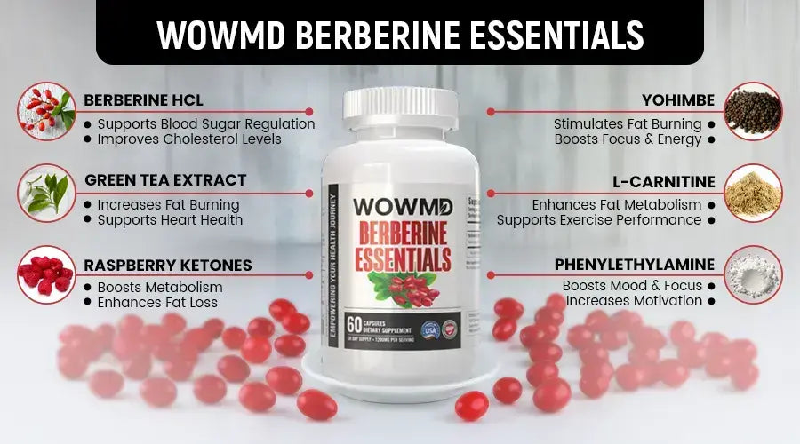 Buy Berberine Essentials Online | 60 Capsules | WOWMD