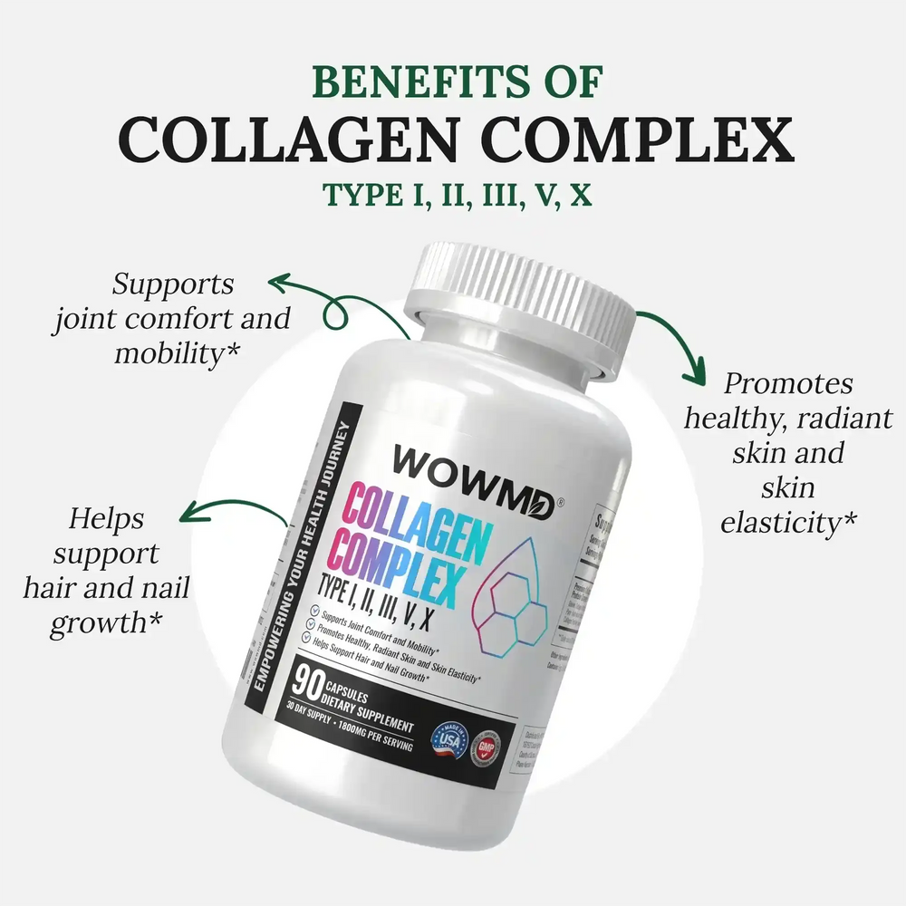 Buy Collagen Complex | Support Skin & Joint Health | WOWMD