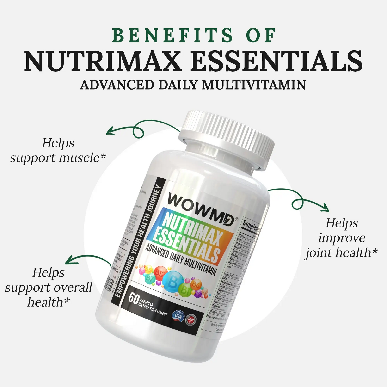 Buy NutriMax Essentials Advanced Daily Multivitamin | WOWMD